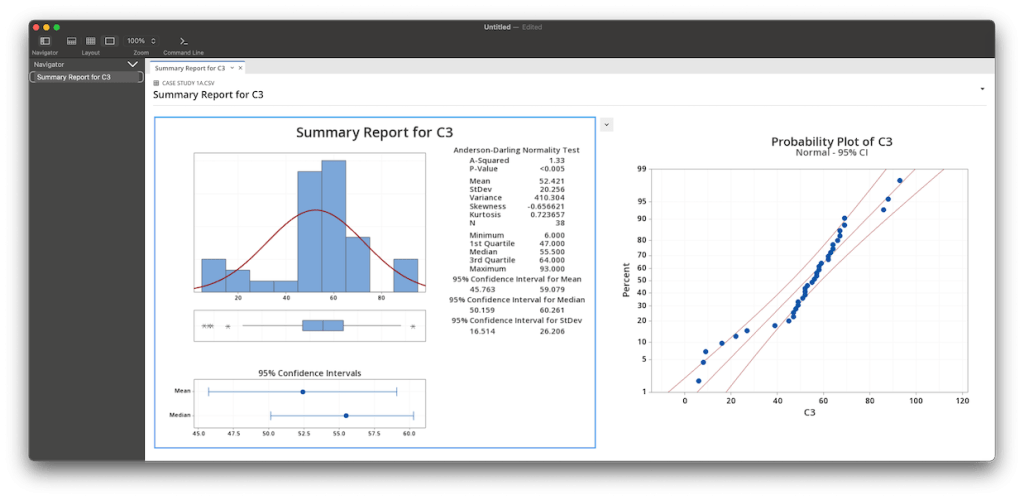 Industrial Statistical Training - Kiwi Data Science